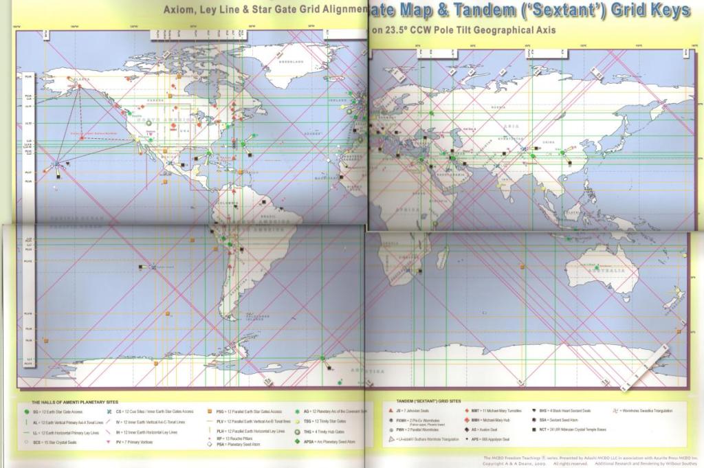 Full Stargate Map » Astraios's Timeline Photos